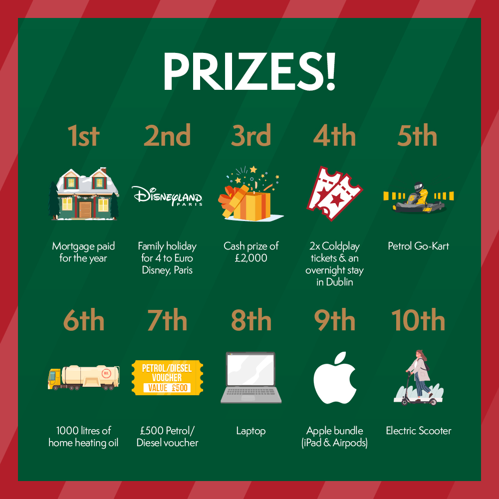 Competitions - Specialist Charity Competitions.com